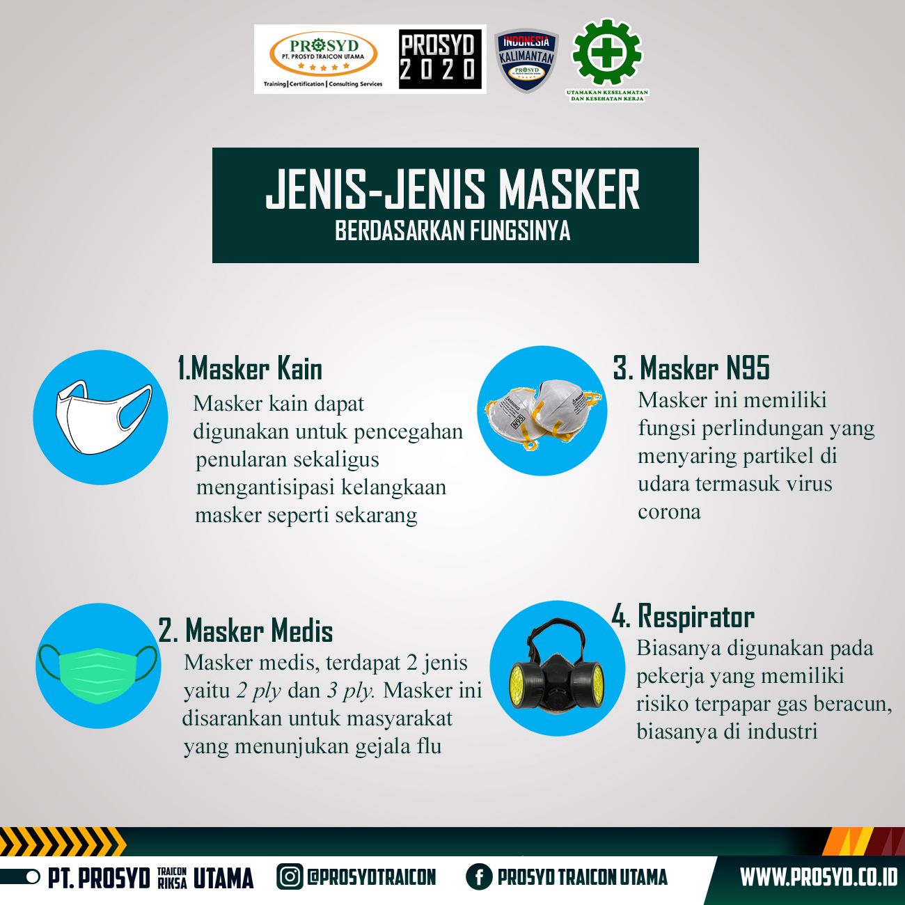 Jenis-jenis Masker Berdasarkan Kebutuhannya | Prosyd Jenis-jenis Masker Berdasarkan Kebutuhannya | Prosyd