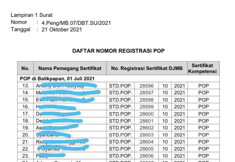 Mekanisme Penerbitan Kartu Pengawas Operasional (KPO) - Prosyd Academy